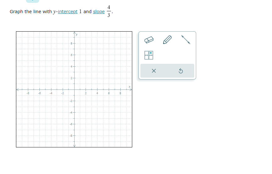 Solved Graph the line with y-intercept 1 and slope 34. | Chegg.com
