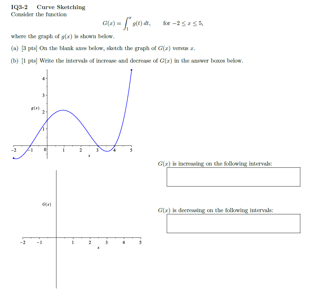 Solved IQ3-2 Curve Sketching Consider the function G(I) = 1 | Chegg.com