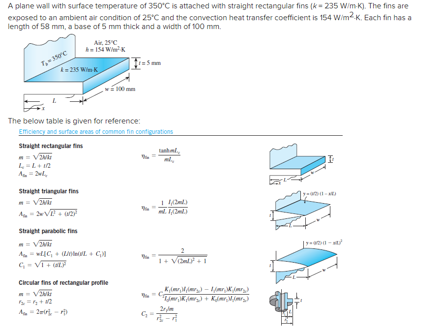 Solved A plane wall with surface temperature of 350∘C is | Chegg.com