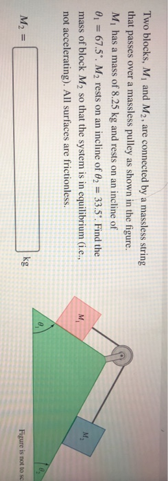 Solved Two blocks, M1 and M2, are connected by a massless | Chegg.com