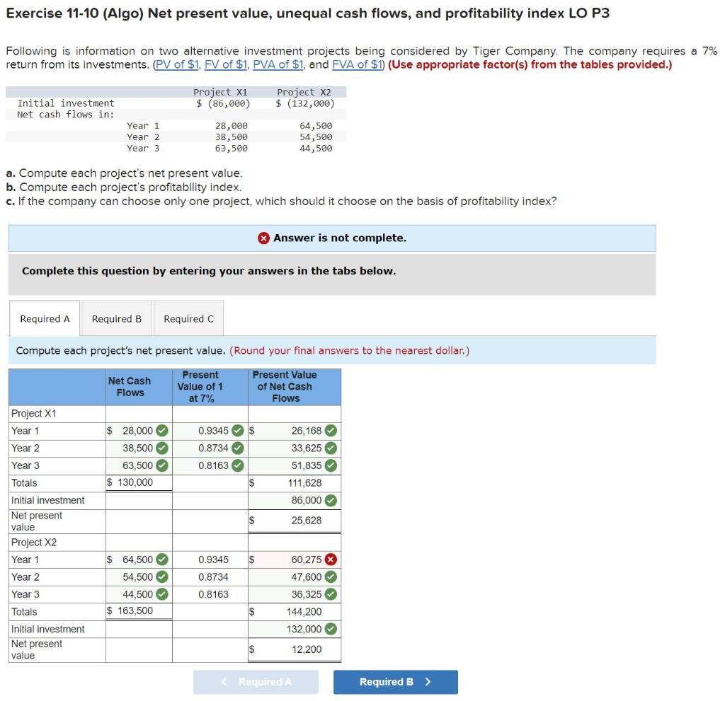 Solved Exercise 11-10 (Algo) Net present value, unequal cash | Chegg.com