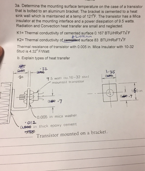 Solved 3a. Determine the mounting surface temperature on the | Chegg.com
