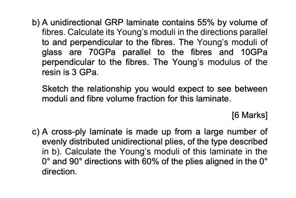 Solved b) A unidirectional GRP laminate contains 55% by | Chegg.com