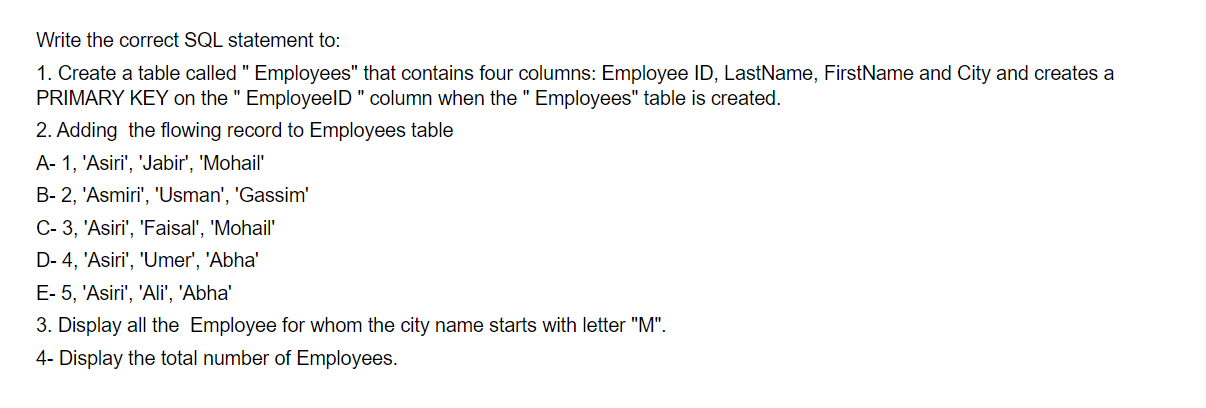Solved Write the correct SQL statement to: 1. Create a table | Chegg.com