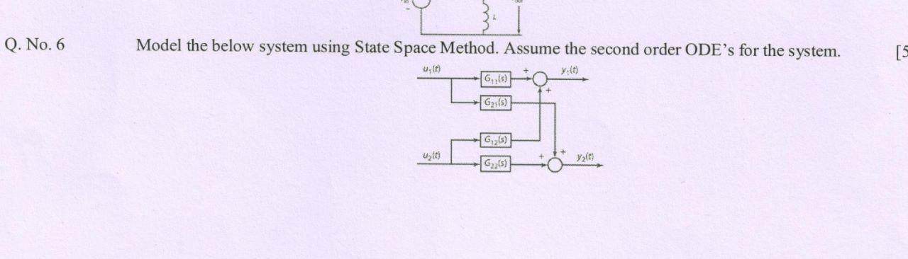 Q. No. 6 Model the below system using State Space | Chegg.com