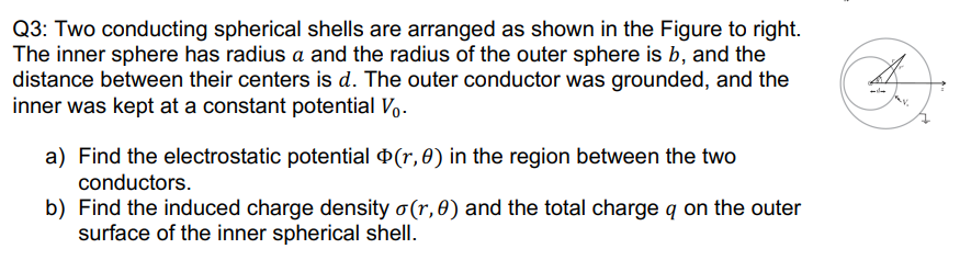 Solved Q3: Two conducting spherical shells are arranged as | Chegg.com
