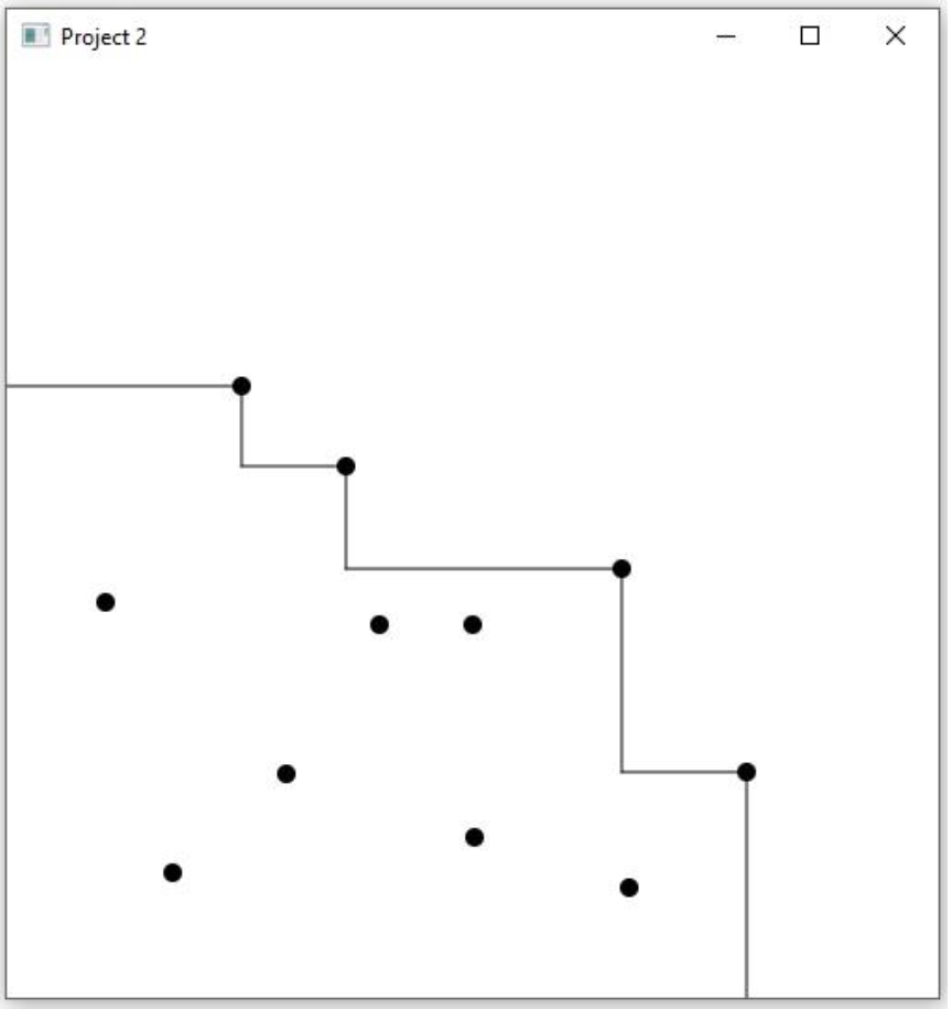 The programming project involves writing a program to | Chegg.com