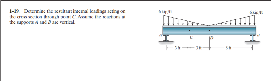 Solved Determine the resultant internal loadings acting on | Chegg.com