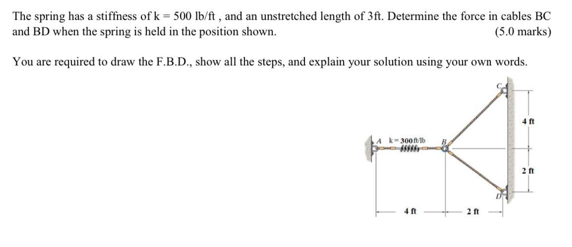 Solved The spring has a stiffness of k=500lb/ft, and an | Chegg.com