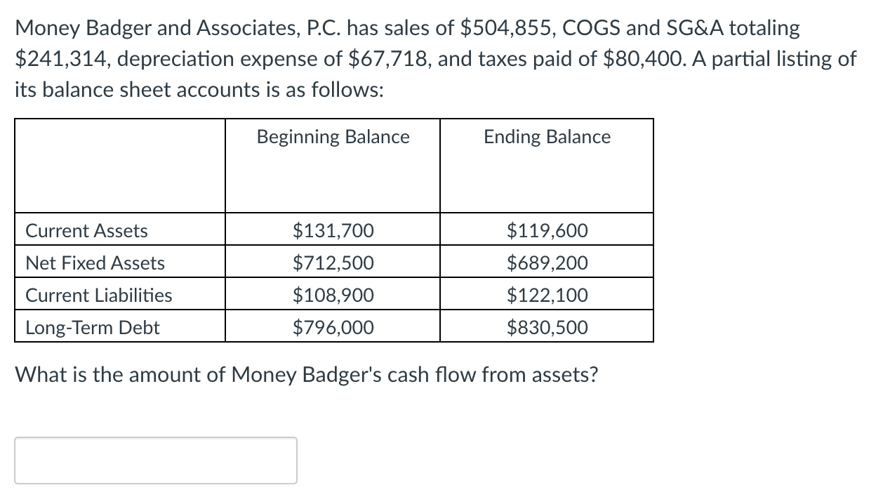 Solved Money Badger and Associates, P.C. has sales of | Chegg.com