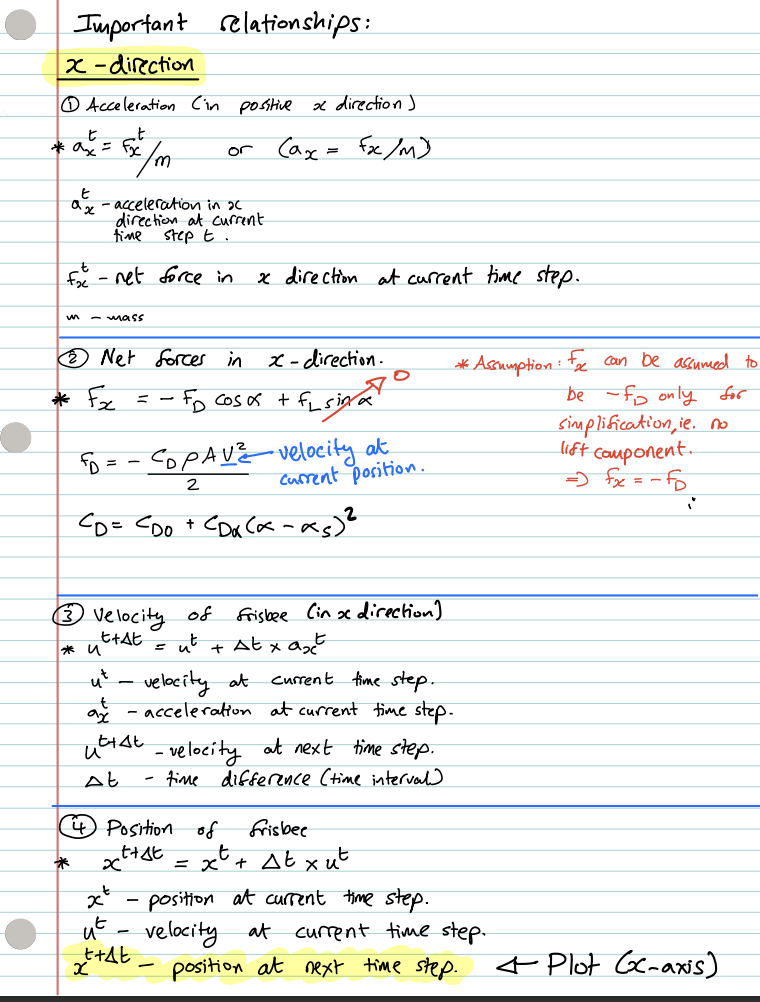 Solved ****MATLAB**** Hi, Please help with this I believe | Chegg.com