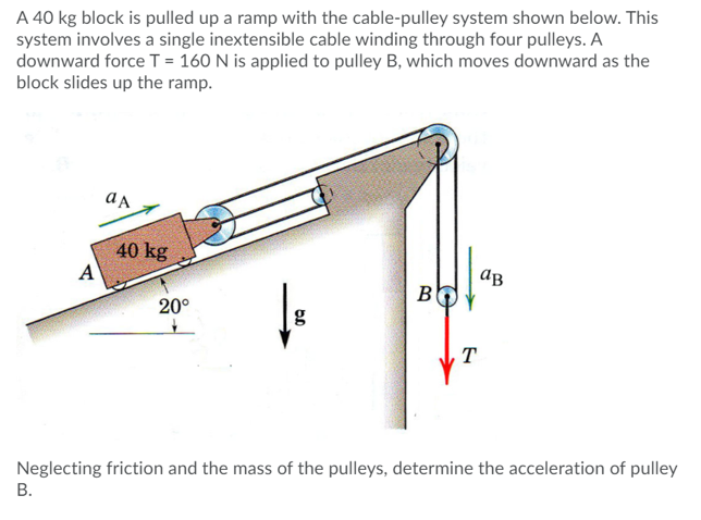 Solved A 40 kg block is pulled up a ramp with the | Chegg.com