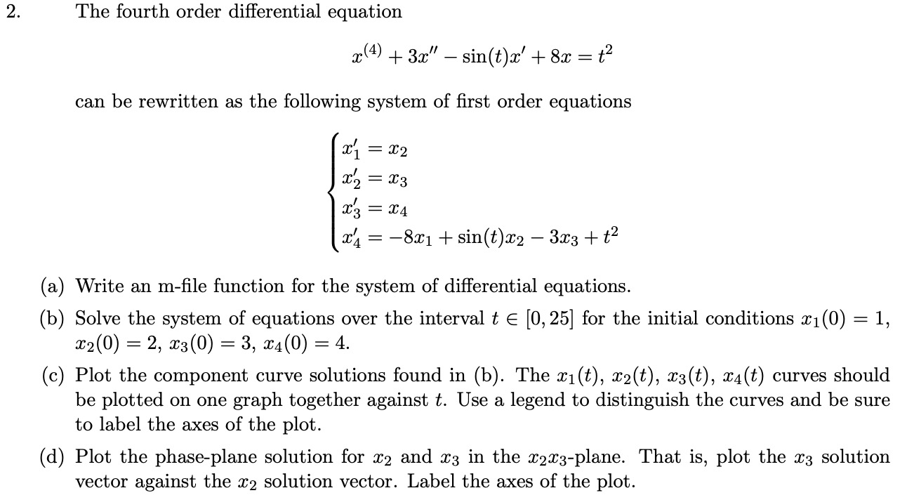 Solved The fourth order differential equation 2 (4) + 3x" – | Chegg.com