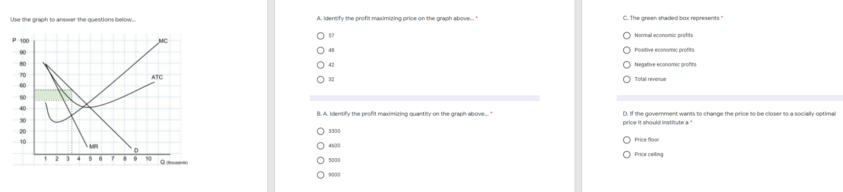 Solved Use the graph to answer the questions below... A. | Chegg.com