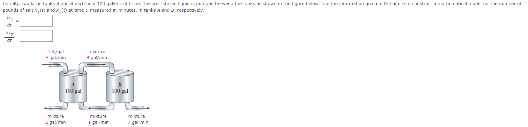 Solved Initially, two large tanks A and B each hold | Chegg.com