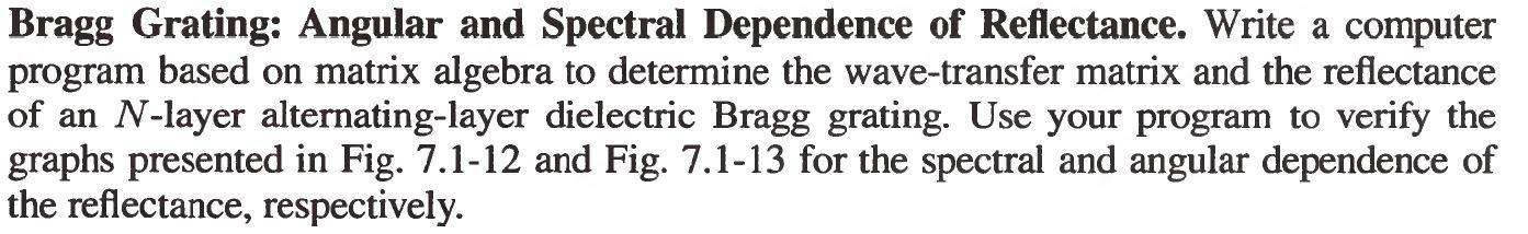 Solved Bragg Grating: Angular and Spectral Dependence of | Chegg.com