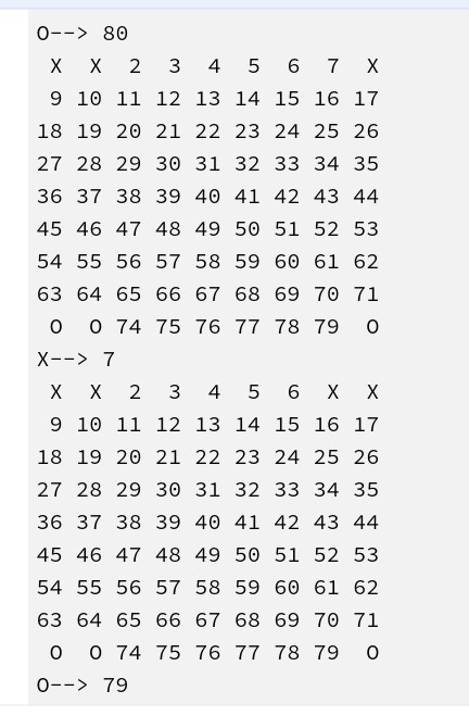 Solved Implement the Tic-tac-toe game for variable board | Chegg.com