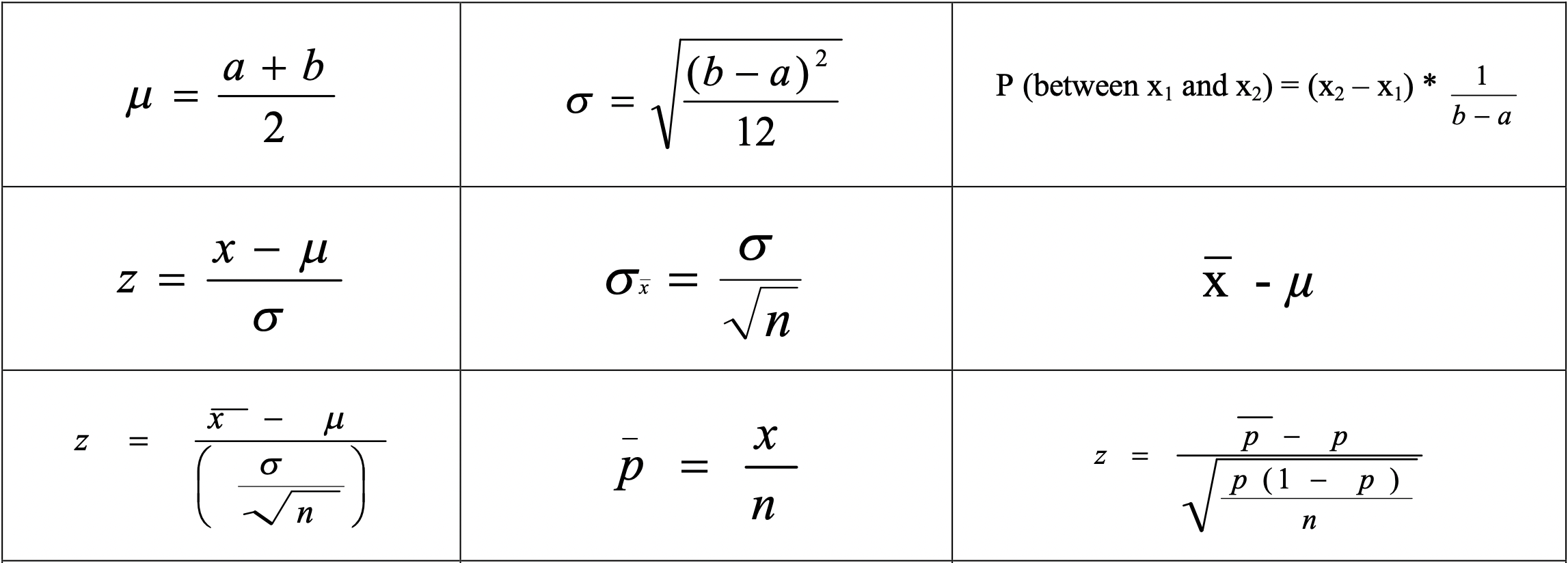 Solved The useful life of laptop computers is normally | Chegg.com
