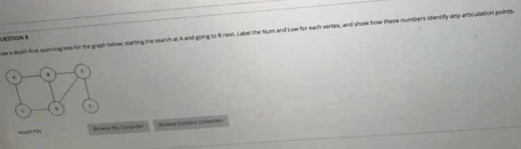 Solved Draw a depth-first spanning tree for the graph below, | Chegg.com