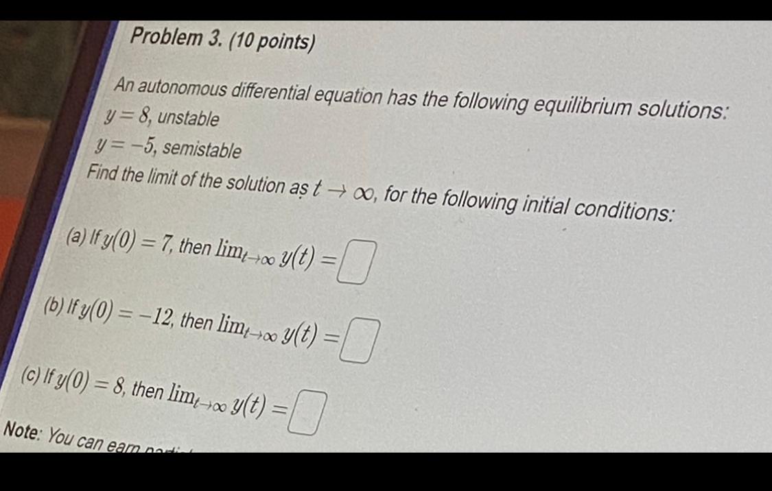 Solved An autonomous differential equation has the following | Chegg.com