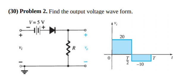 Solved (30) Problem 2. Find the output voltage wave form. | Chegg.com