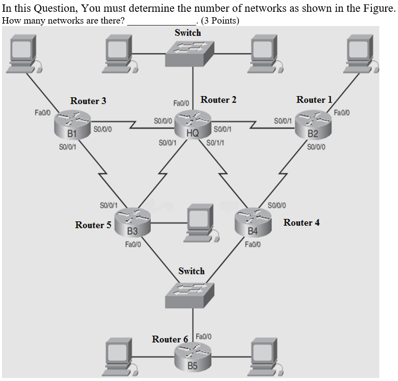 Solved In this Question, You must determine the number of | Chegg.com
