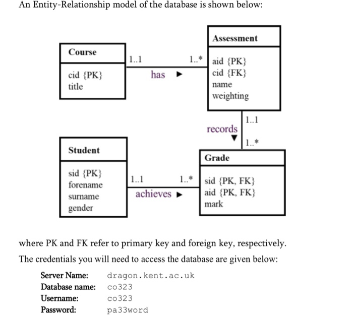 Solved Write an SQL statement for the following tasks1) List | Chegg.com