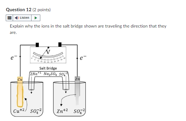 Solved Explain why the ions in the salt bridge shown are | Chegg.com