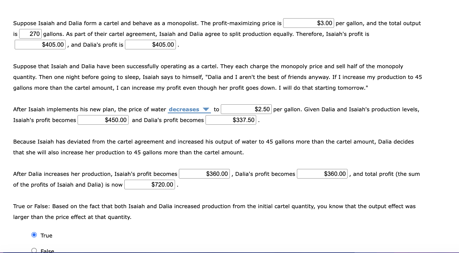 Solved Suppose Isaiah and Dalia form a cartel and behave as | Chegg.com