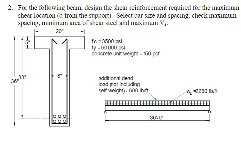 Shear Reinforcement Beam Design - The Best Picture Of Beam Shear Reinforcement Beam Design - The Best Picture Of Beam