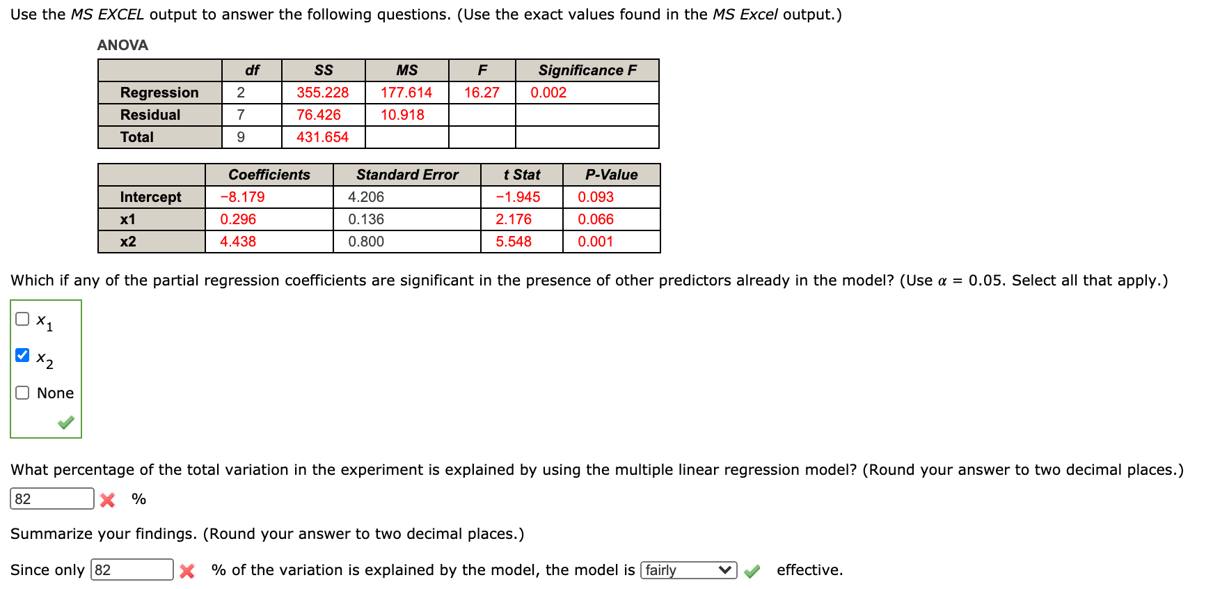 Solved Use the MS EXCEL output to answer the following | Chegg.com