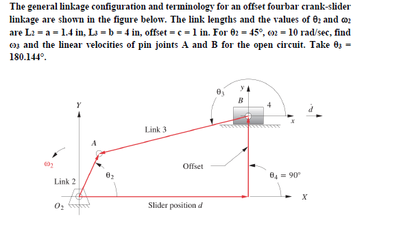 Solved The general linkage configuration and terminology for | Chegg.com