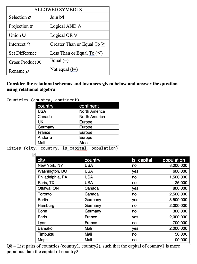 Solved ALLOWED SYMBOLS Selection o Join Projection at | Chegg.com