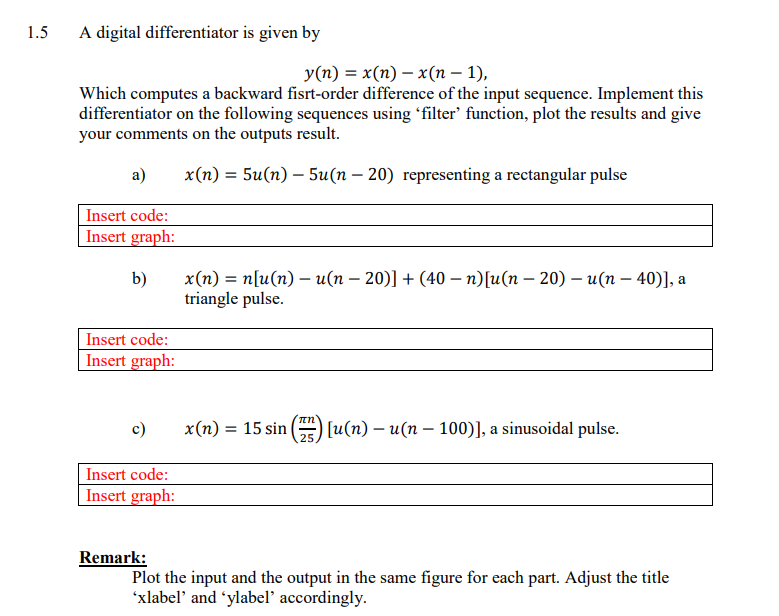 Solved 1.5 A digital differentiator is given by | Chegg.com