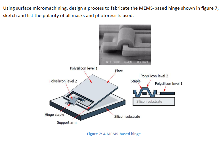 Solved Using surface micromachining, design a process to | Chegg.com