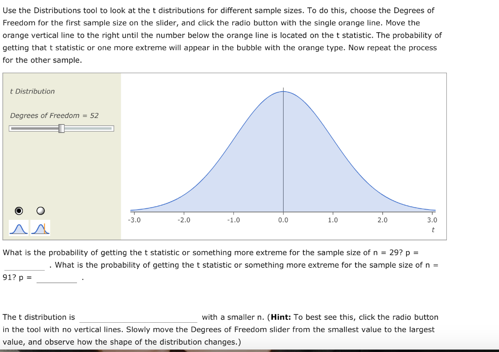 Use the Distributions tool to look at the t | Chegg.com