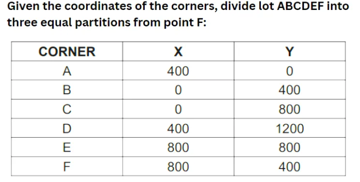 Solved Given the coordinates of the corners, divide lot | Chegg.com Solved Given the coordinates of the corners, divide lot | Chegg.com