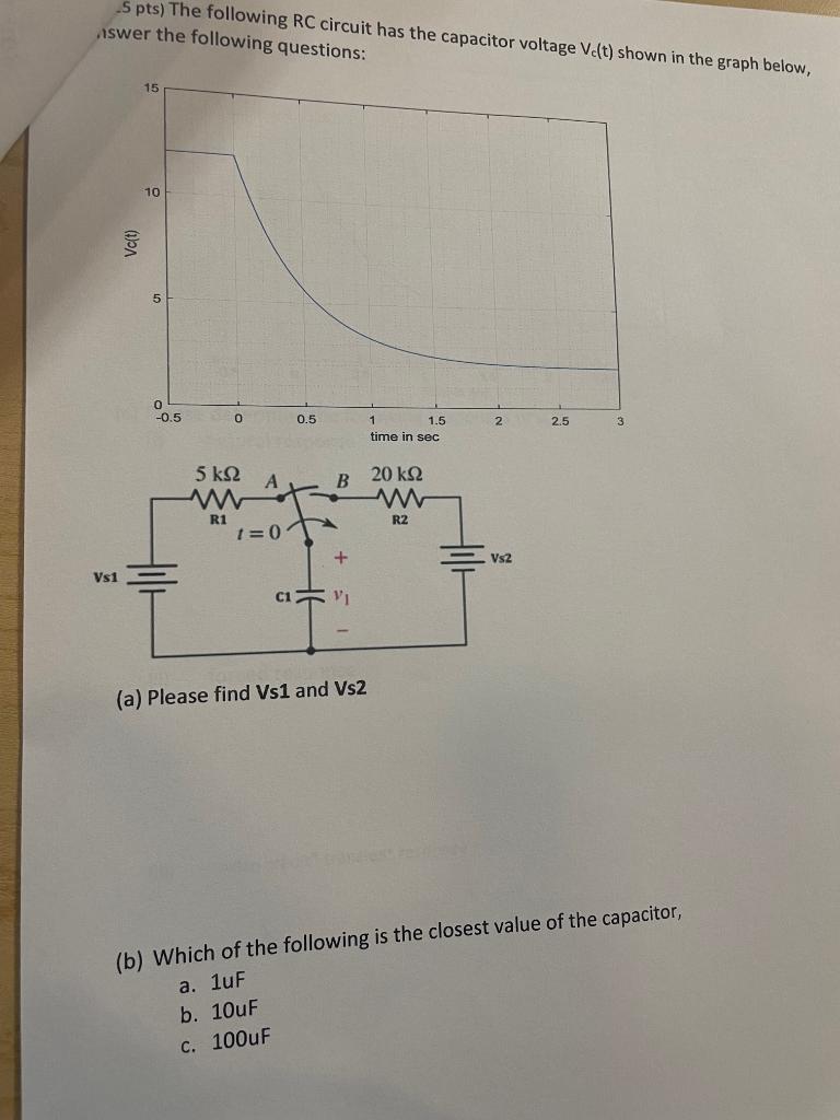 Solved .5pts) The following RC circuit has the capacitor | Chegg.com