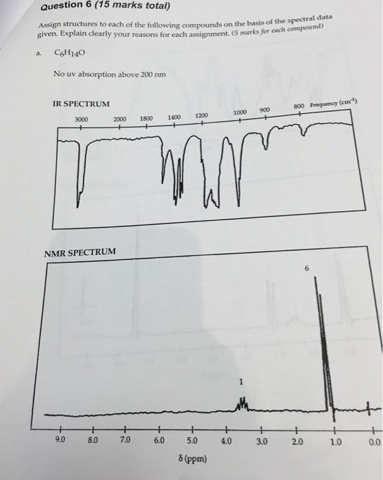 Solved auestion 6 (15 marks total Assign structures to each | Chegg.com