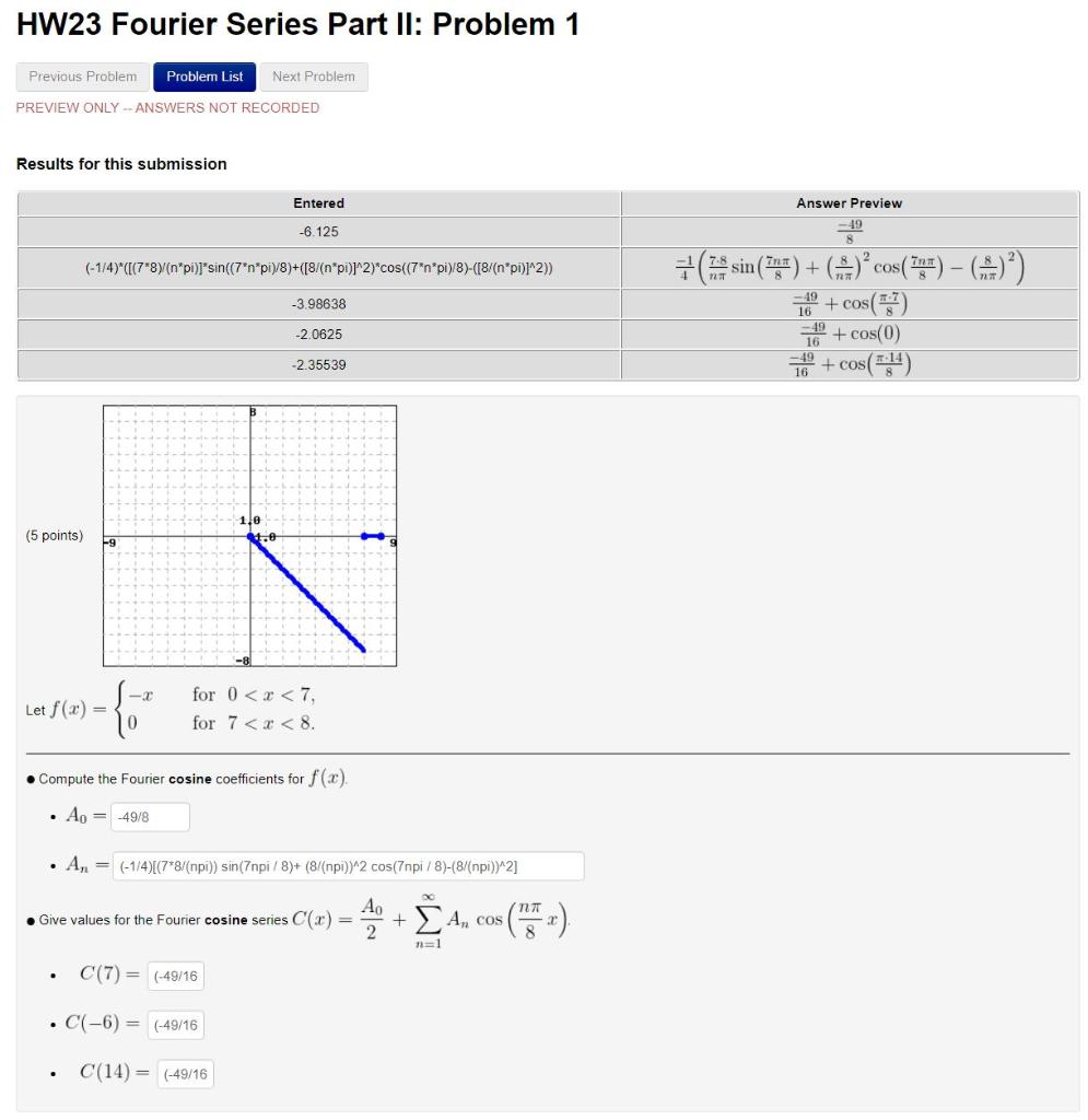 Solved HW23 Fourier Series Part II: Problem 1 Previous | Chegg.com