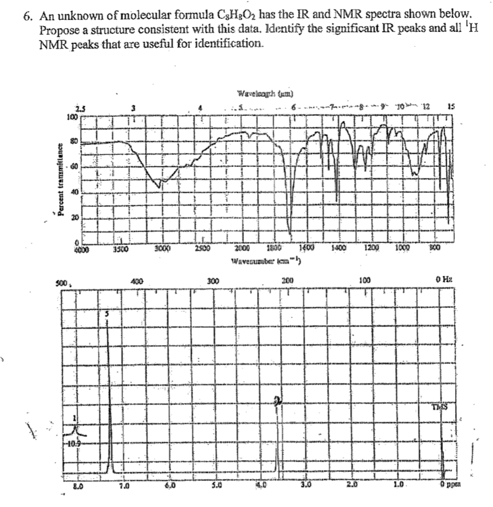 Solved 6. An unknown of molecular formula C3H2O2 has the IR | Chegg.com