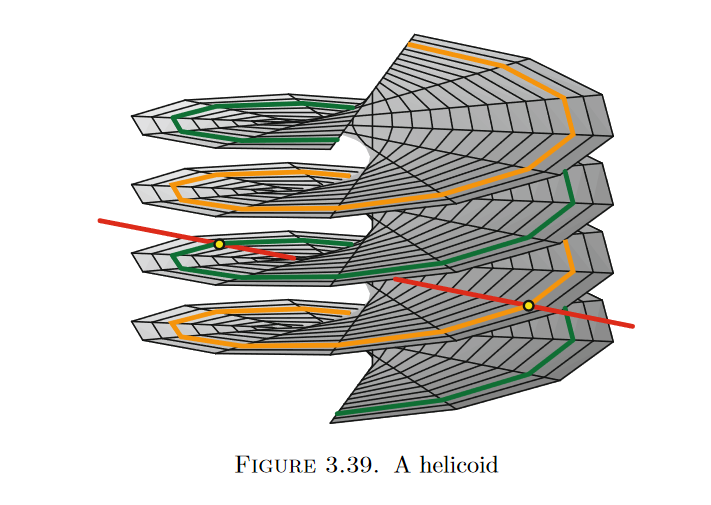 Solved EXERCISE 3.103. Let y: R → R3 be a helix of the form | Chegg.com