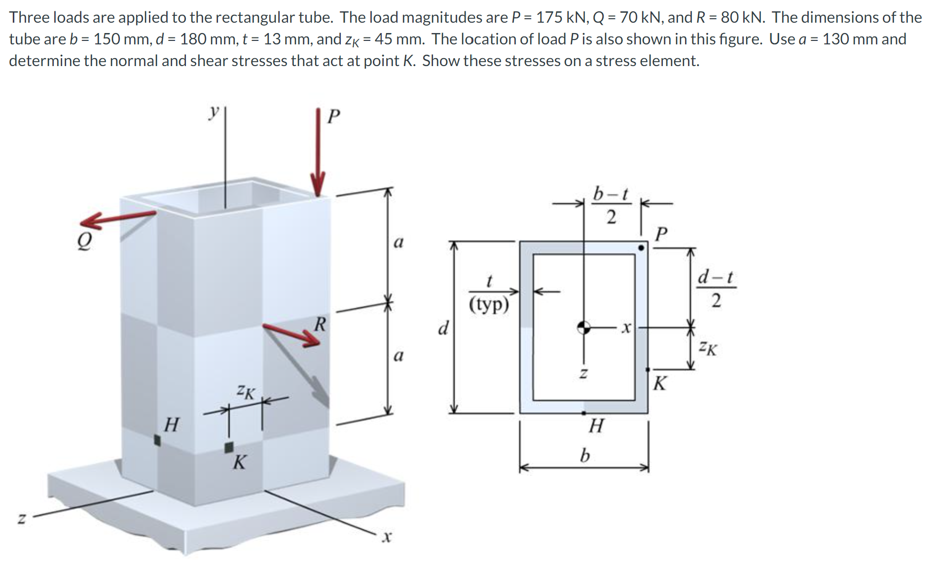 Three loads are applied to the rectangular tube. The | Chegg.com