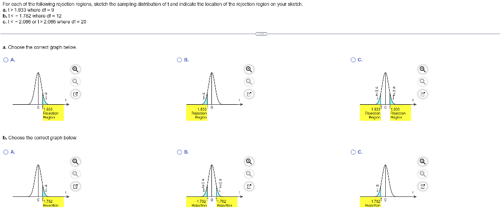 Solved For each of the following rejection regions, sketch | Chegg.com