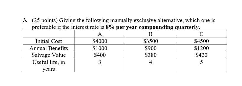 Solved (25 points) Giving the following manually exclusive | Chegg.com
