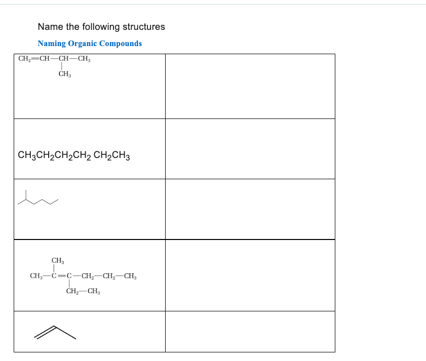 Solved Draw condensed structural diagrams for the following | Chegg.com