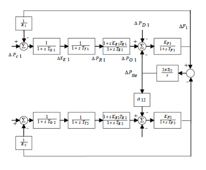 Solved Need option d,e,f (a) Determine the steady-state | Chegg.com