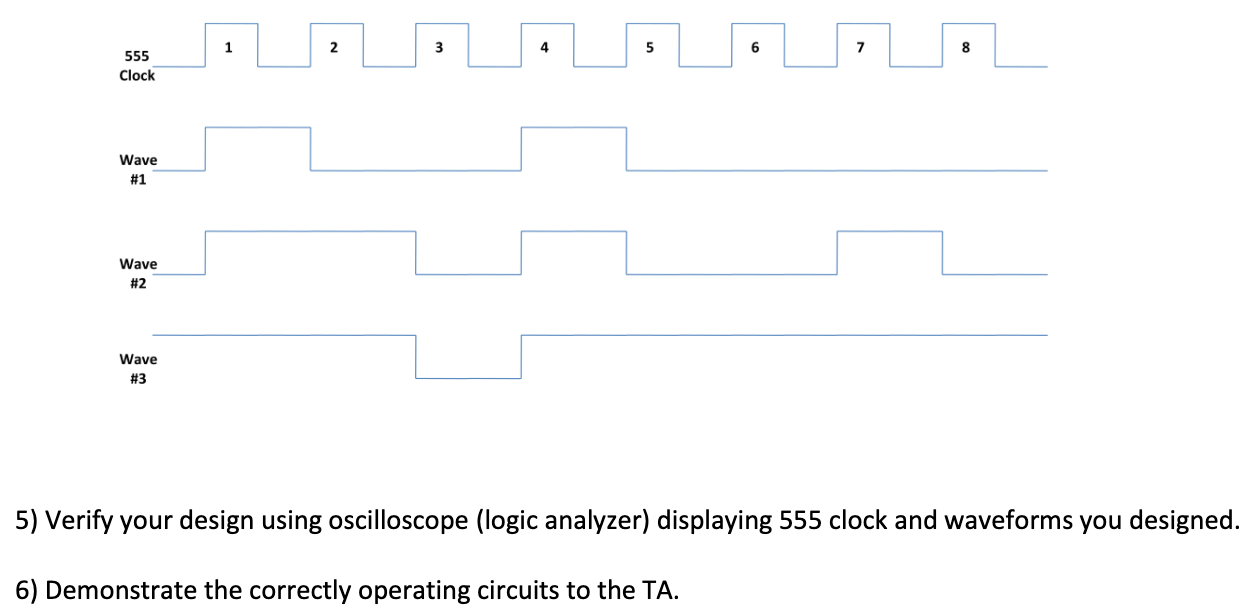 1) Given JK' FFs (two 74HC283 chips) as a TFF, | Chegg.com