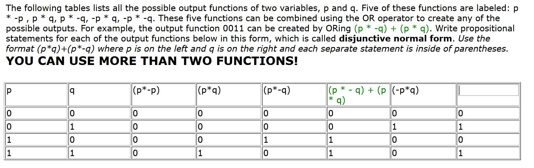 Solved * * * * The following tables lists all the possible | Chegg.com