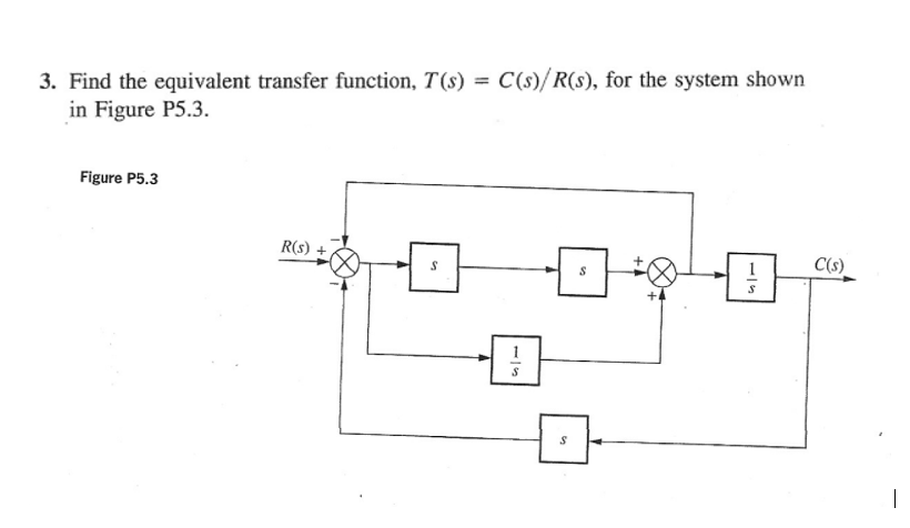 Solved 3. Find the equivalent transfer function, T(s) = | Chegg.com